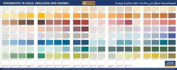 jotun paint chart pdf Jotun ral color chart pdf jotun paint chart pdf Jotun ral color chart pdf